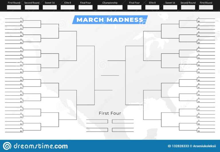 March Madness Tournament Bracket. Empty Competition Grid with Blank ...