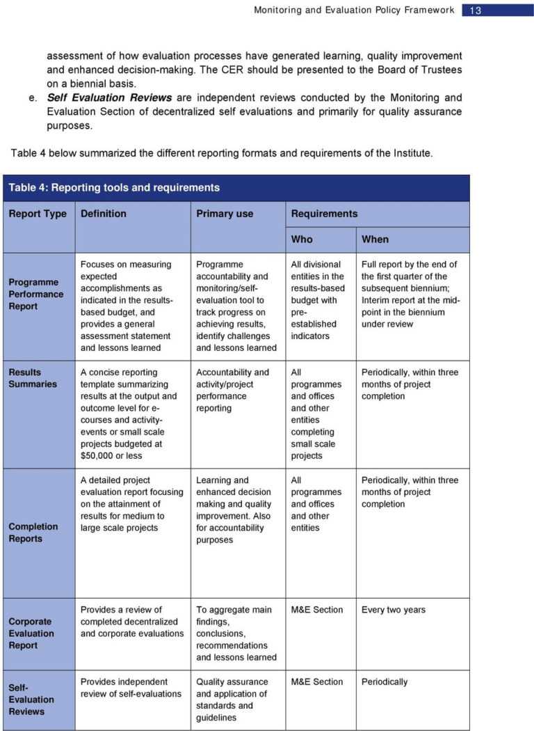 March Monitoring And Evaluation Policy Framework – Pdf Free for ...