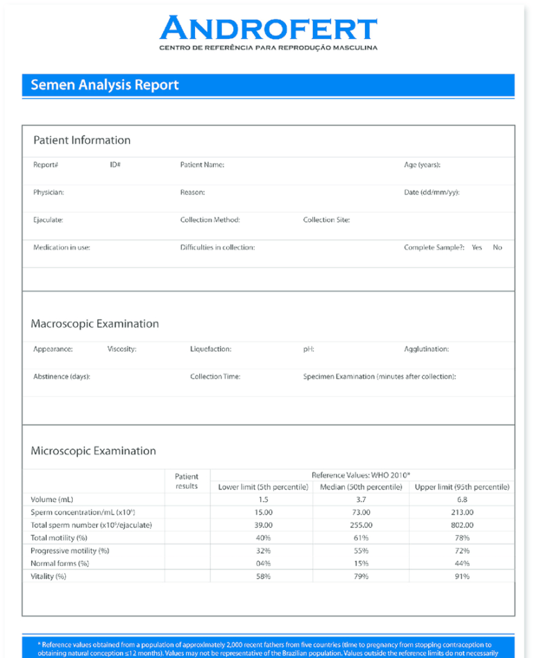 Dr Test Report Template – Creative Sample Templates