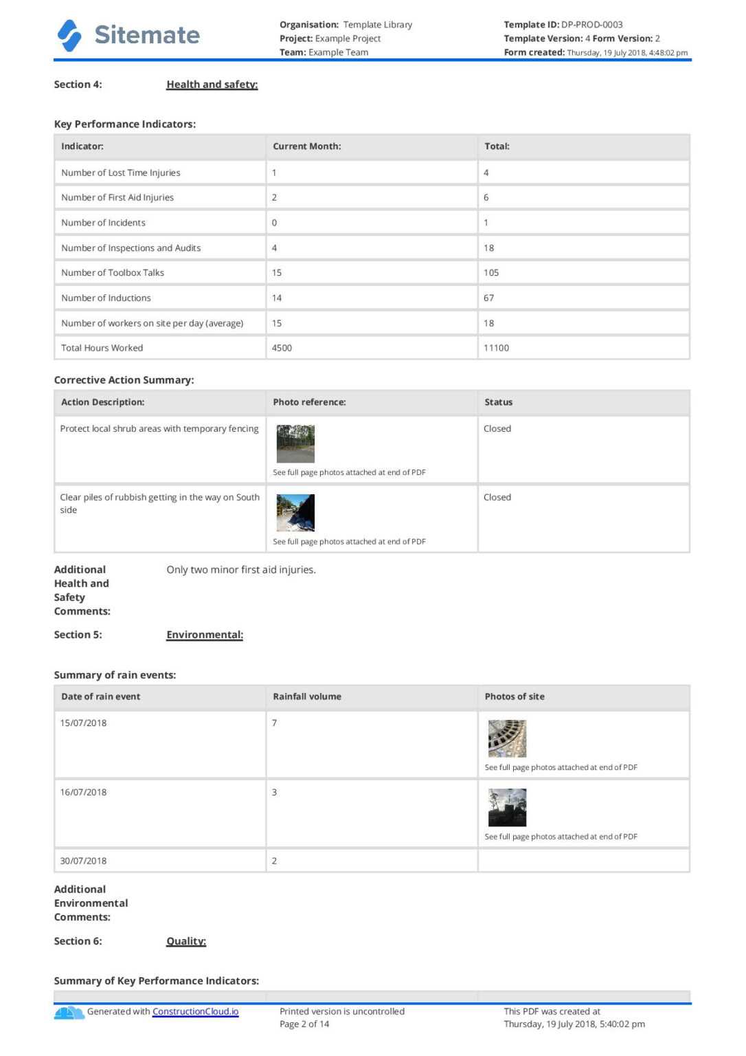 Monthly Construction Progress Report Template: Use This for Production ...