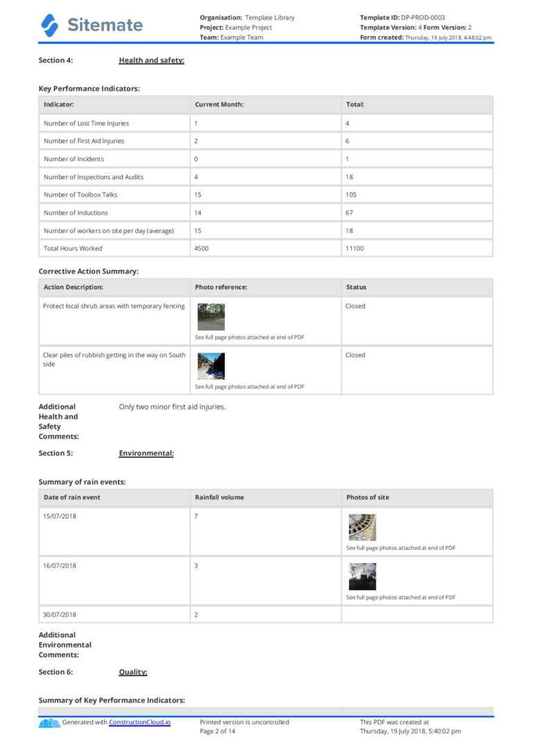 Monthly Construction Progress Report Template: Use This for Production ...