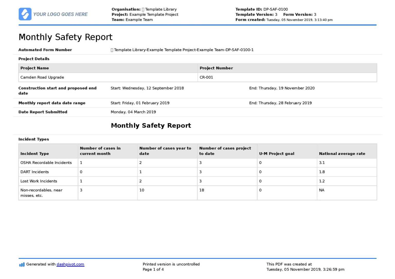 Monthly Safety Report Template (Better Format Than Word Or with regard ...
