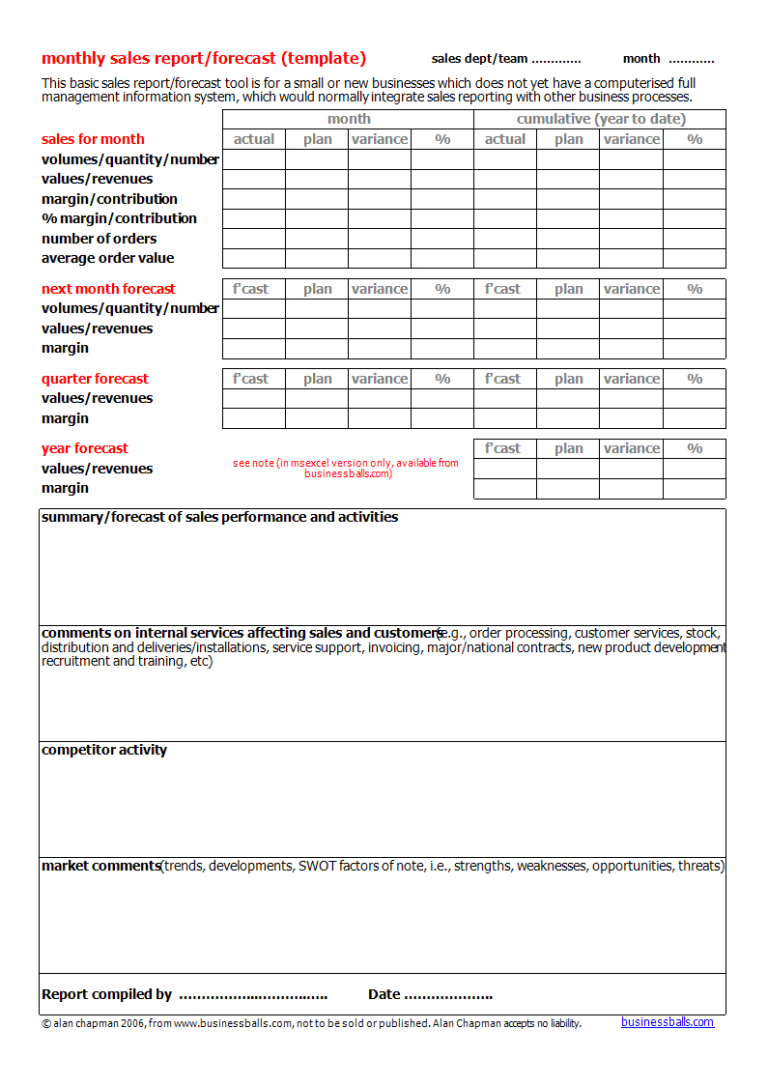 Monthly Sales Forecast Report Template | Templates At in Stock Analysis ...