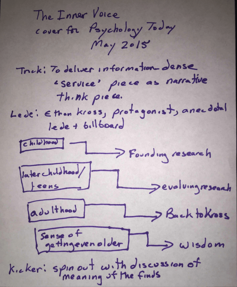 Narrative X-Rays: Looking At Stories' Structural Skeletons for Story ...