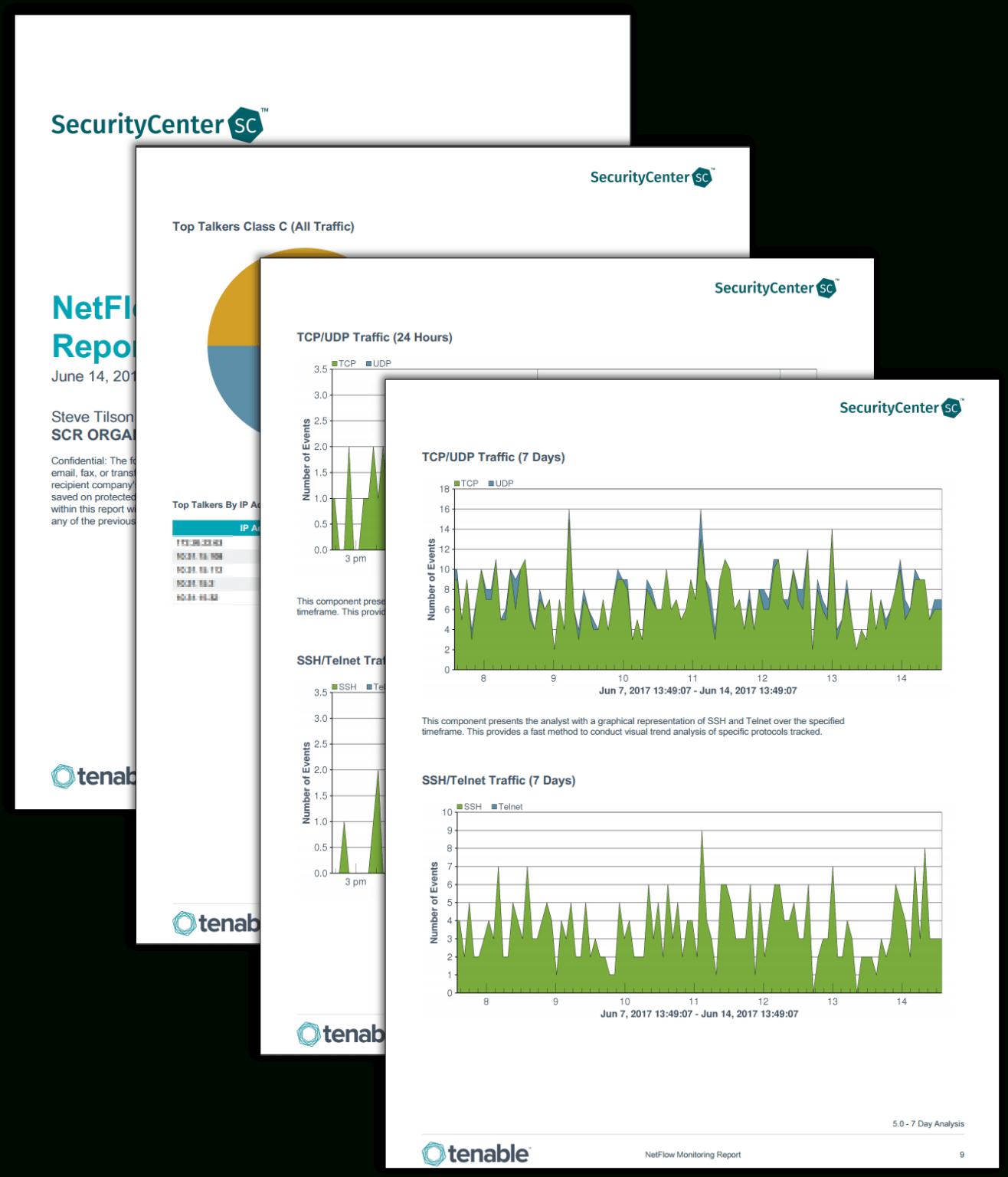 Netflow Monitor Report – Sc Report Template | Tenable® throughout ...