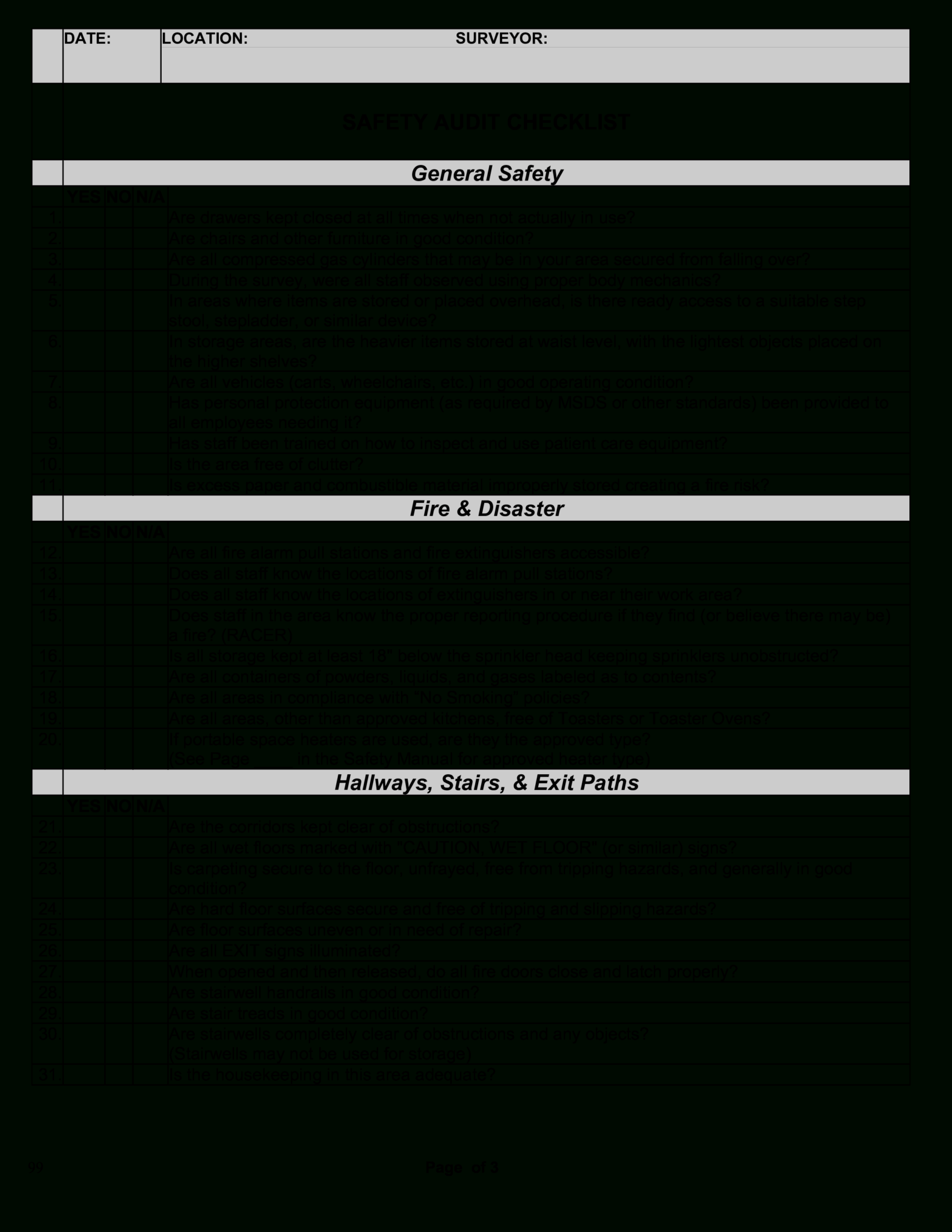 Ohs Monthly Report Template Audit Hazard Inspection Checklist for Ohs ...
