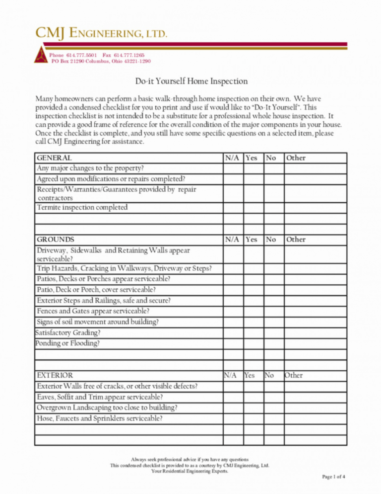 Ohs Monthly Report Template Audit Hazard Inspection Checklist within ...