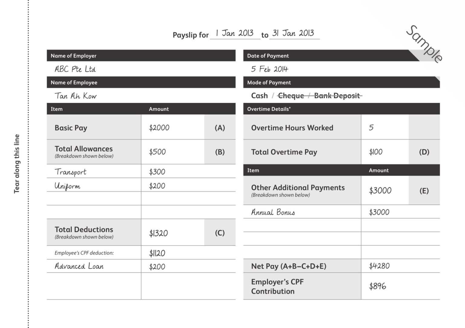 Payslip Templates | 28+ Free Printable Excel & Word Formats for Blank ...