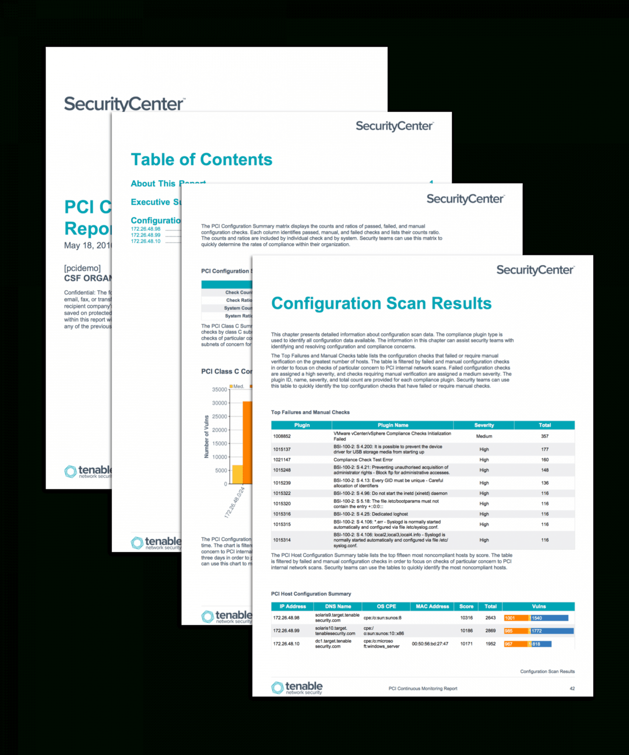 Pci Configuration Audit Report Sc Report Template Tenable throughout ...