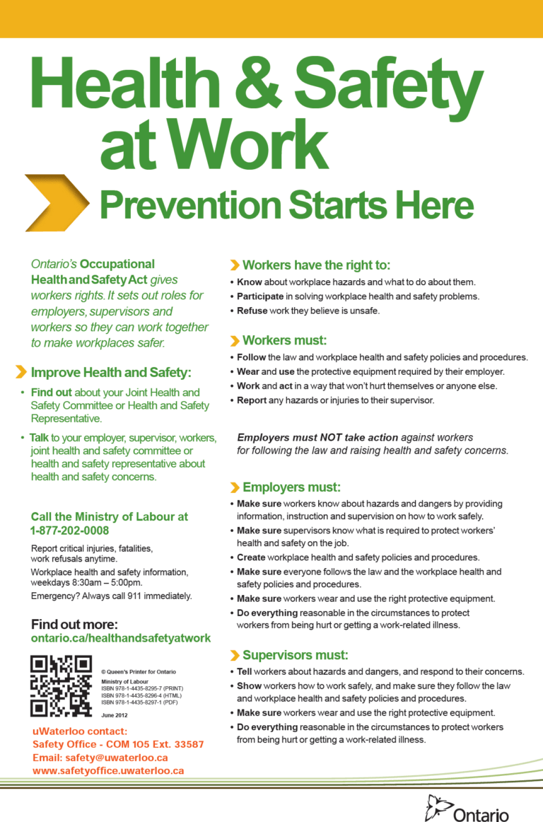 Posting Requirements | Safety Office | University Of Waterloo ...