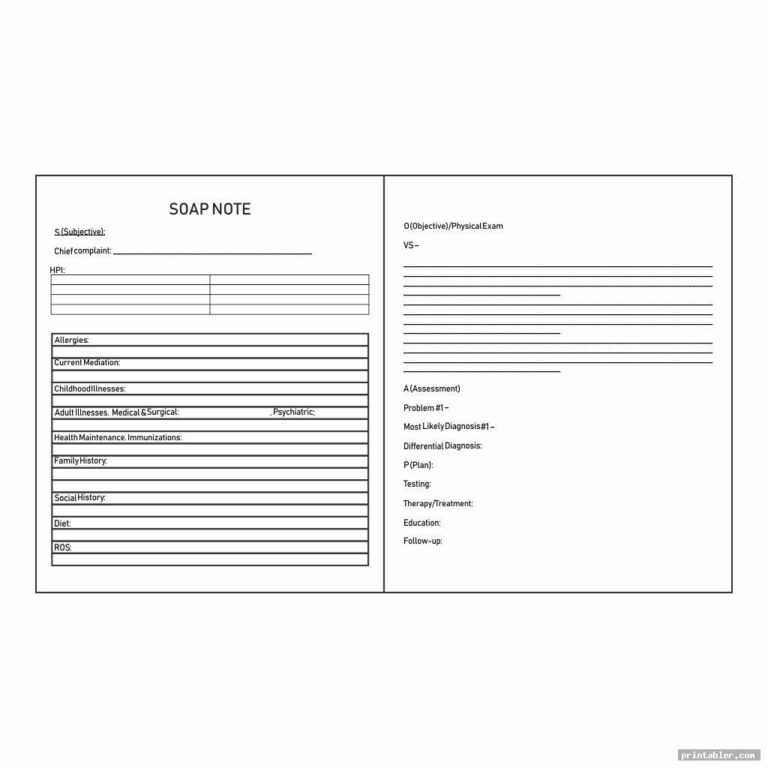 Printable Counseling Soap Note Templates – Printabler for Blank Soap ...