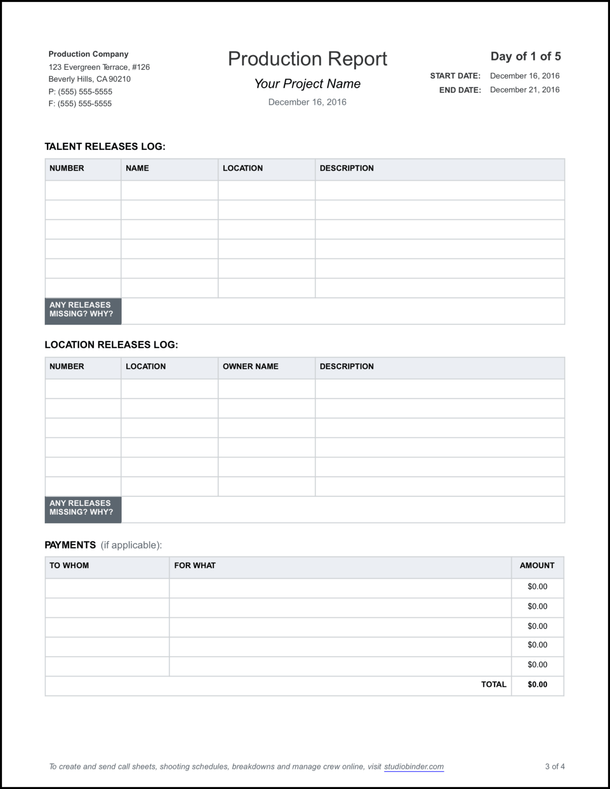 Production Status Report Template – Dalep.midnightpig.co in Project ...