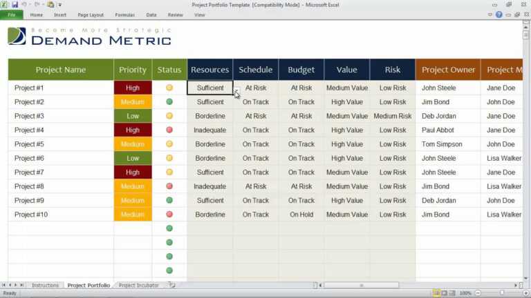 Project Portfolio Template inside Project Portfolio Status Report ...