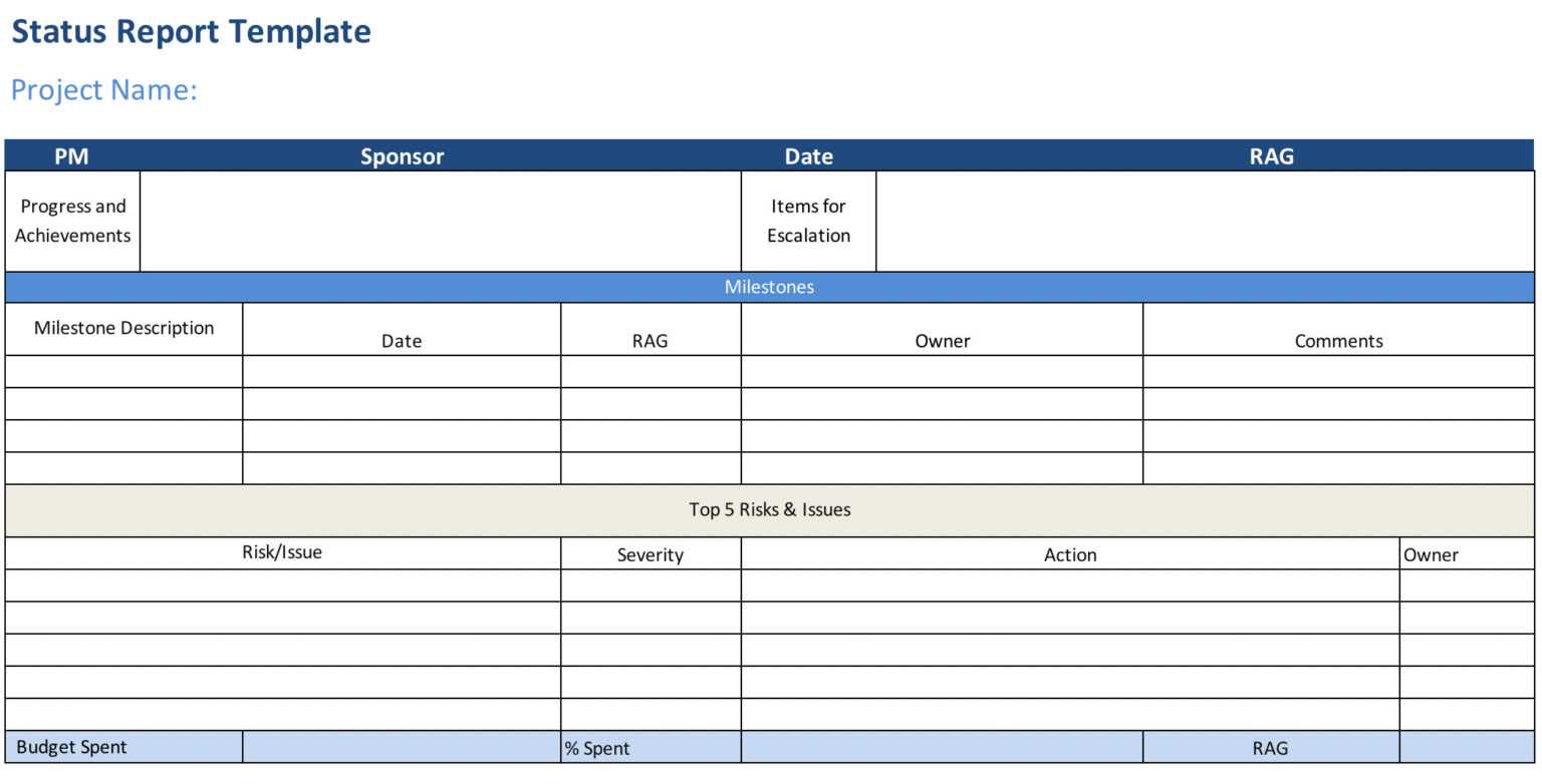 Project Status Report (Free Excel Template) – Projectmanager for Agile ...