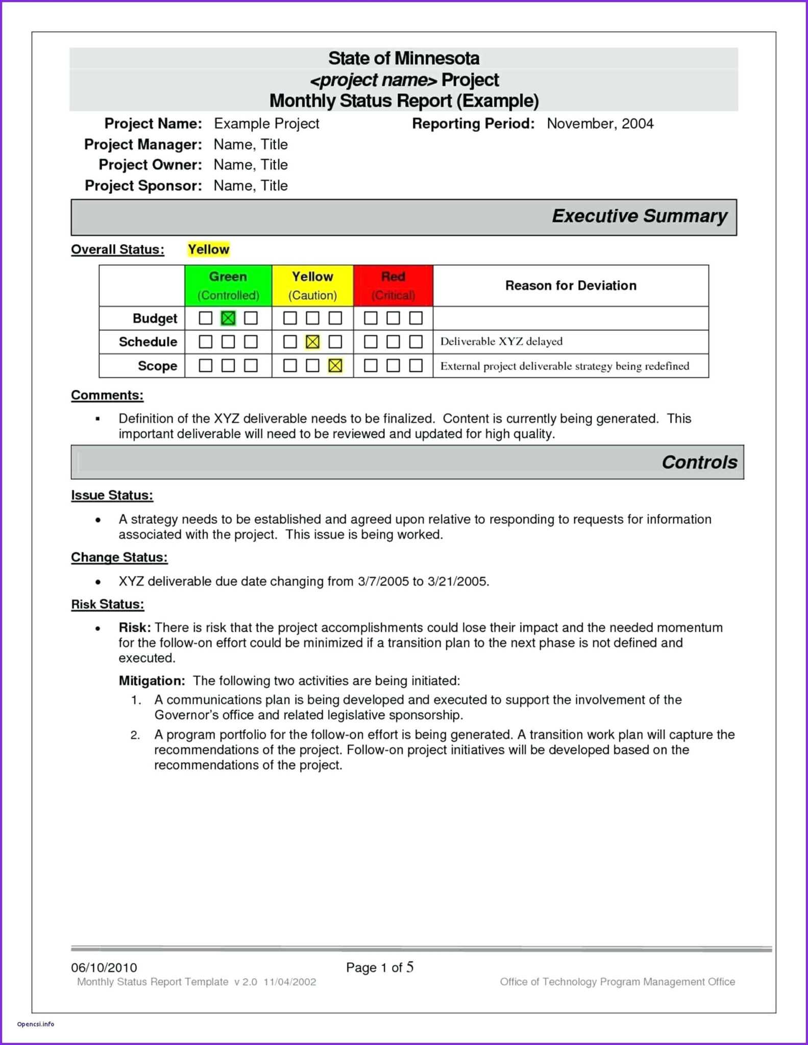 Project Status Report Template Ppt – Digitalaviary within Project ...