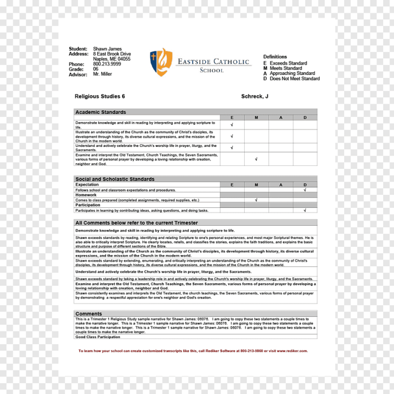 Report Card Middle School Template National Secondary School intended ...