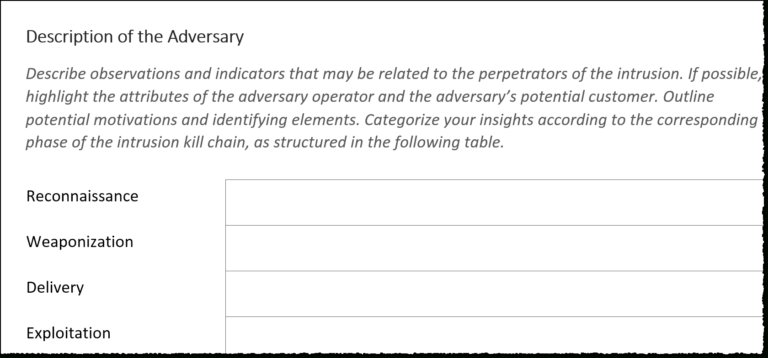 Report Template For Threat Intelligence And Incident Response for Ir ...