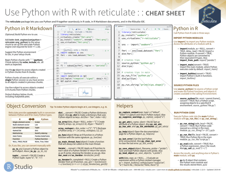 Rstudio Cheat Sheets – Rstudio regarding Cheat Sheet Template Word ...