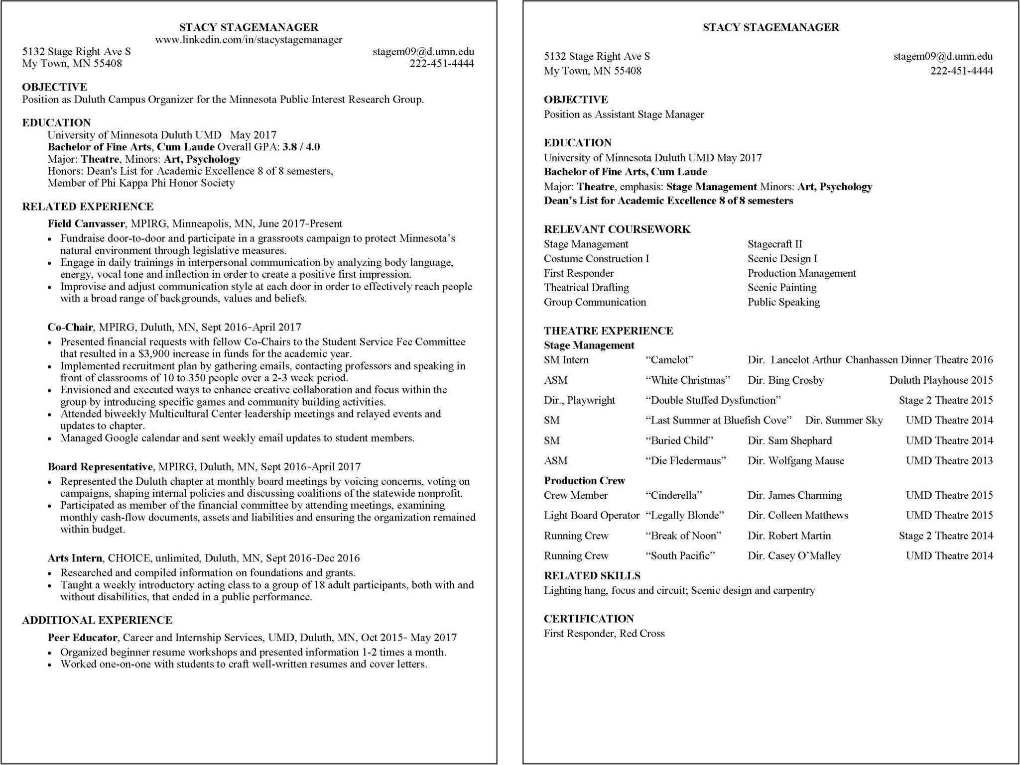 Sales Visit Report Template ] – What A Basic Sales Process pertaining ...