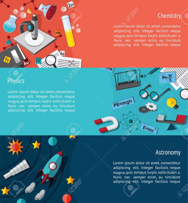 Science Education Infographic Banner Template Layout Such As.. inside ...