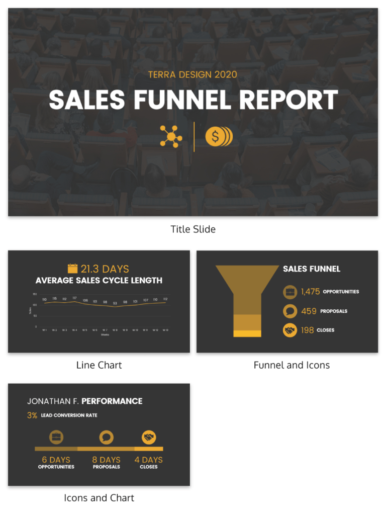 Sales Funnel Report Template – Creative Sample Templates