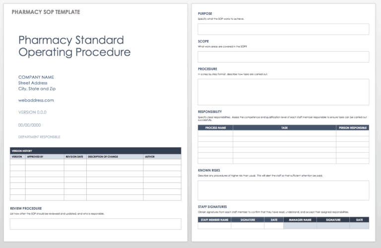 Standard Operating Procedure Template Word – Dalep within Procedure ...