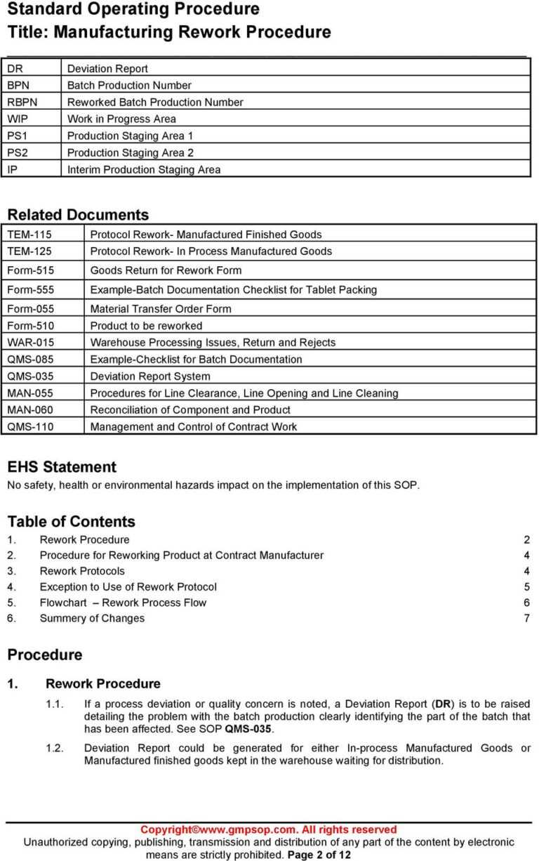 Standard Operating Procedure Title: Manufacturing Rework intended for ...