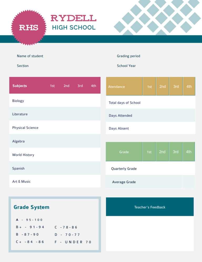 Student Report Card Template – Visme throughout Student Grade Report ...