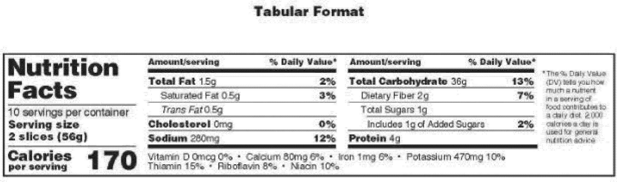 Supplement Facts Label Template Fdating. Free Nutrition throughout ...
