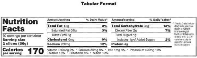 Supplement Facts Label Template Fdating. Free Nutrition throughout ...