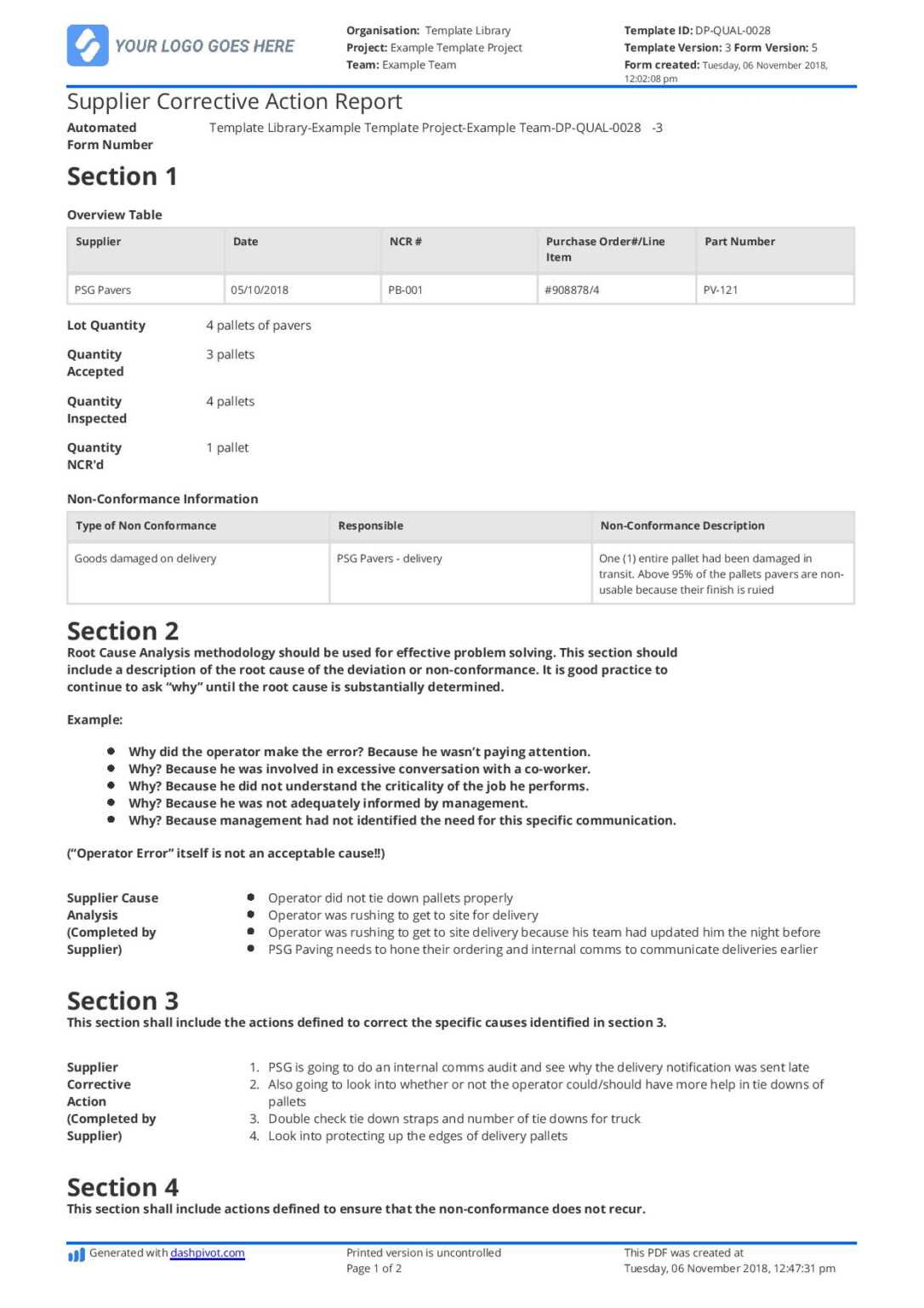 Supplier Corrective Action Report Template: Improve Your inside ...