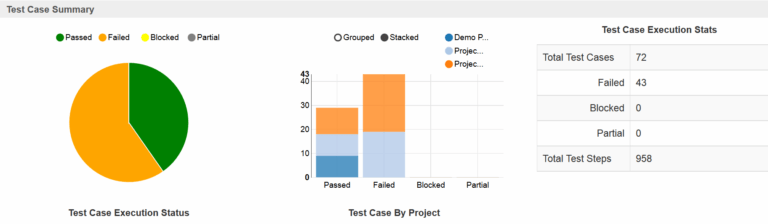 Test Case Execution Report Template ] – Visual Studio 2015 pertaining ...