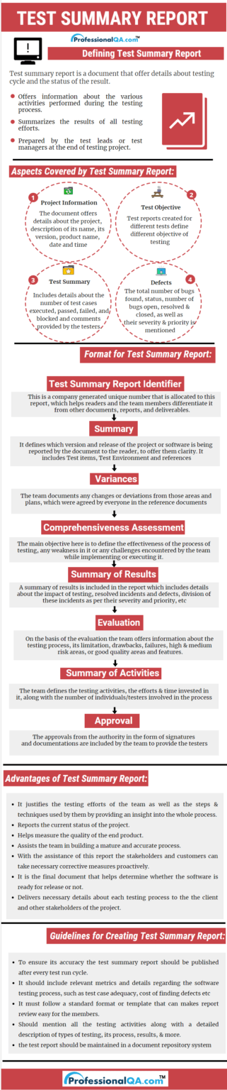 Test Summary Report |Professionalqa throughout Test Exit Report ...