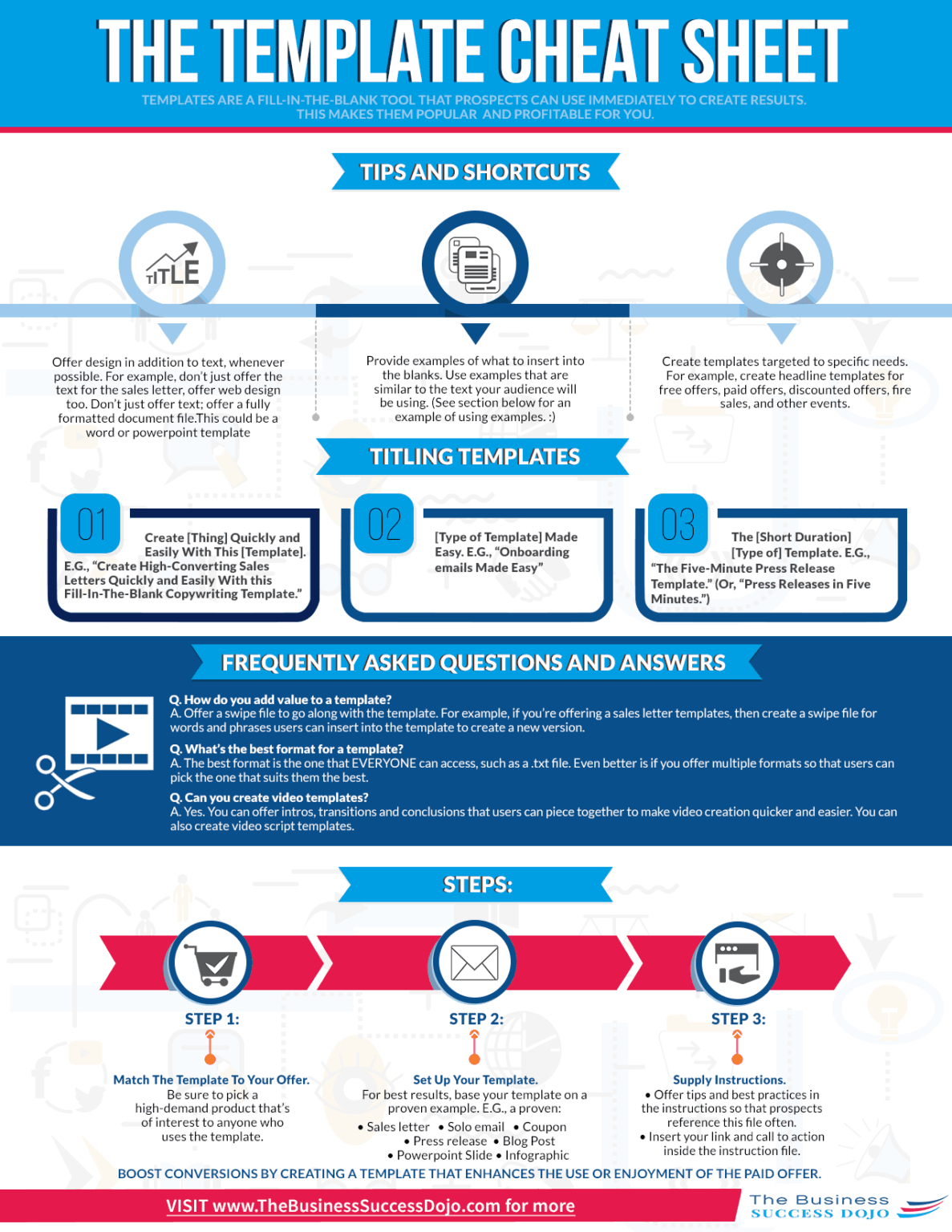 The Template Cheatsheet #infographic – Sales And Marketing in Cheat ...