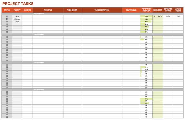 To Do Spreadsheet Template Daily Task List Excel Wedding with Daily ...
