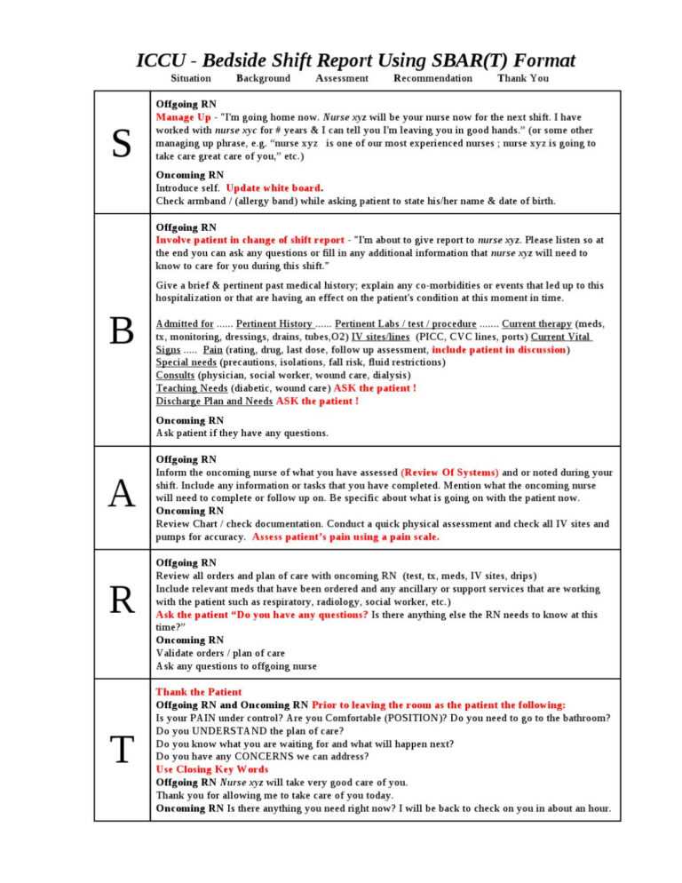 Top Printable Sbar Template | Obrien's Website regarding Nursing ...