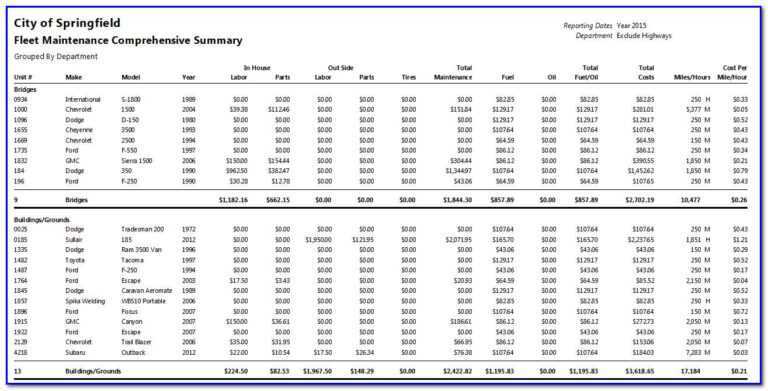 Vehicle Maintenance Report Template ] – D 10 02 The Canadian within ...