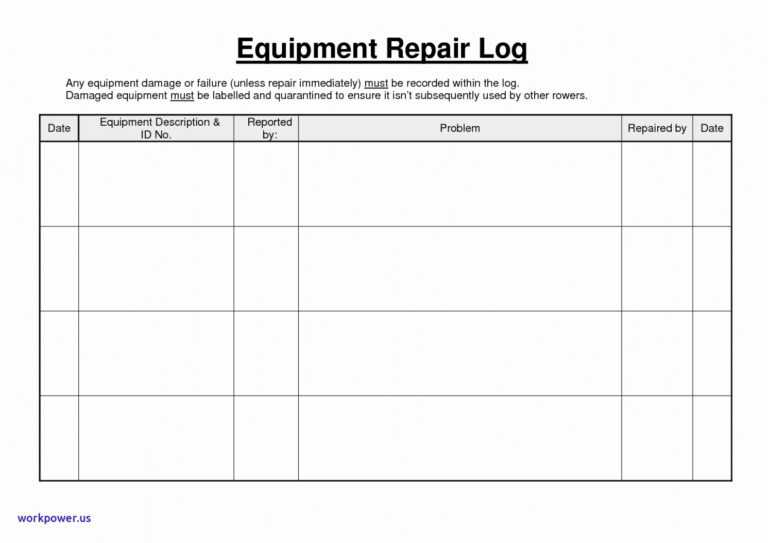Weekly Maintenance Report Format – Dalep.midnightpig.co with regard to ...