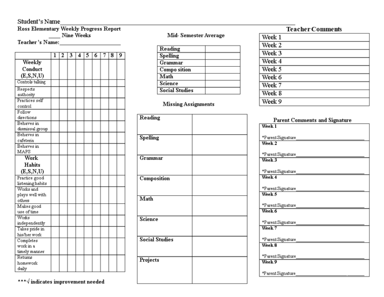 Weekly Student Progress Report Elementary | Templates At pertaining to ...