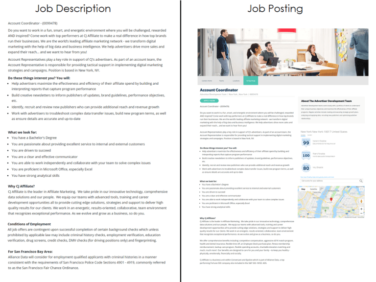 What's The Difference Between A Job Description, Job Posting for ...