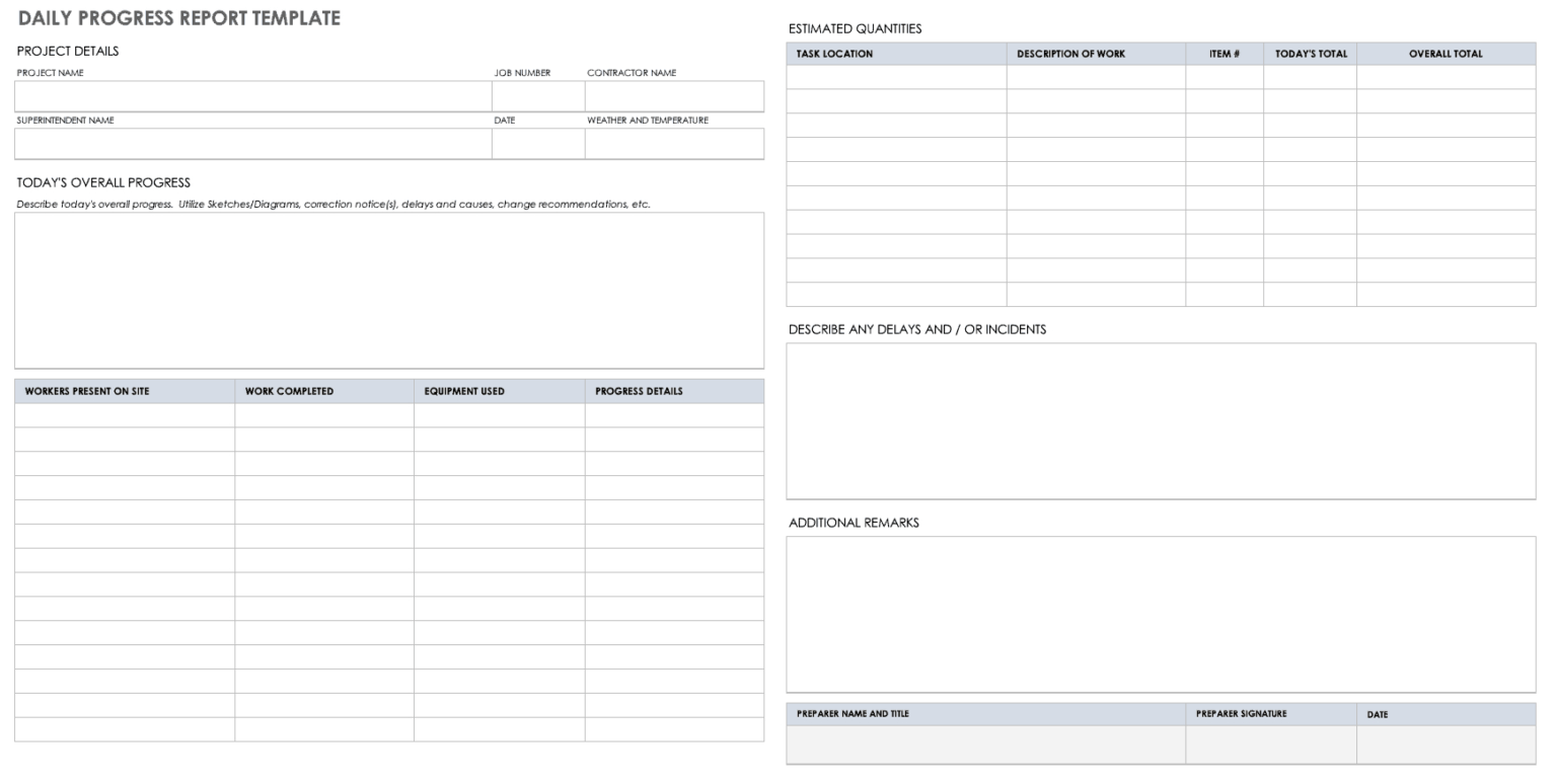 Work Reports Templates – Dalep.midnightpig.co in Superintendent Daily ... Work Reports Templates – Dalep.midnightpig.co in Superintendent Daily ...