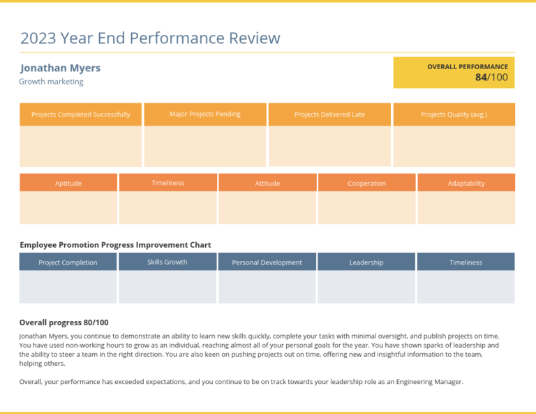 Yearly Employee Performance Review Template regarding Engineering ...